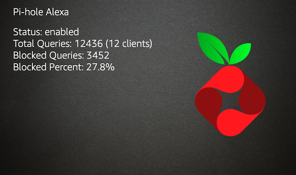 GitHub - tfranovic/pi-hole-alexa: Control your Pi-hole setup from a ...